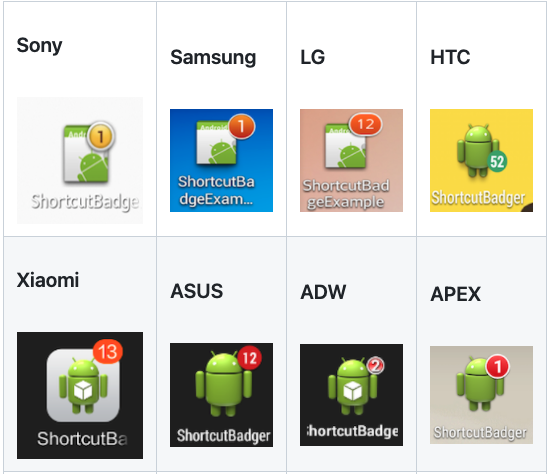 Pulse Sms How Do I Display An Unread Count On The Launcher Icon What